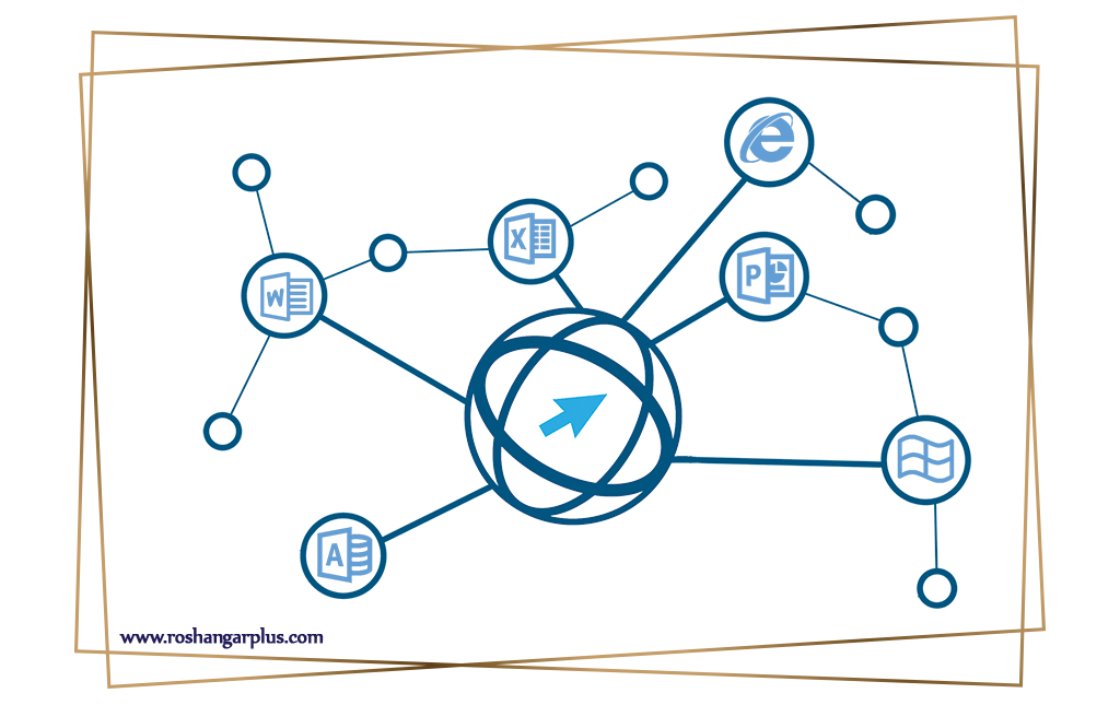 آموزش ICDL- دوره‌ جامع ICDL- مهارت‌های هفت‌گانه- مجتمع فنی روشنگر